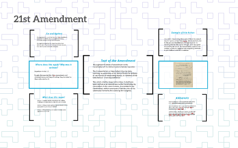 21st Amendment by Riley Welcker on Prezi