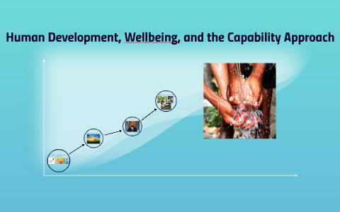 Human Development, Wellbeing, and the Capability Approach by Lucia He ...