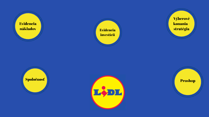 SWOT ANALÝZA LIDL by Nikola Topolovska on Prezi