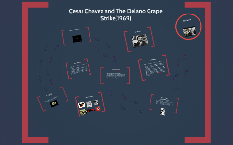 Cesar Chavez and The Delano Grape Strike(1969) by JACW Group on Prezi