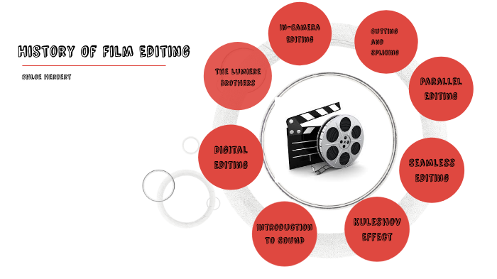 History of Film Editing by Chloe Herbert on Prezi