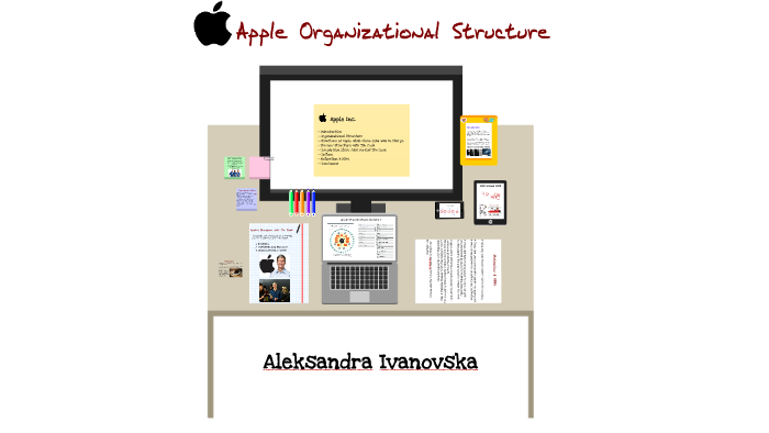 Apple Inc. Organizational Structure by Aleksandra Ivanovska on Prezi