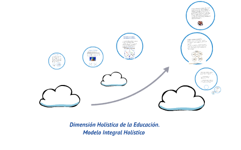 Dimensión Holistica y Modelo Integral Holístico Arturo Suástegui by ...