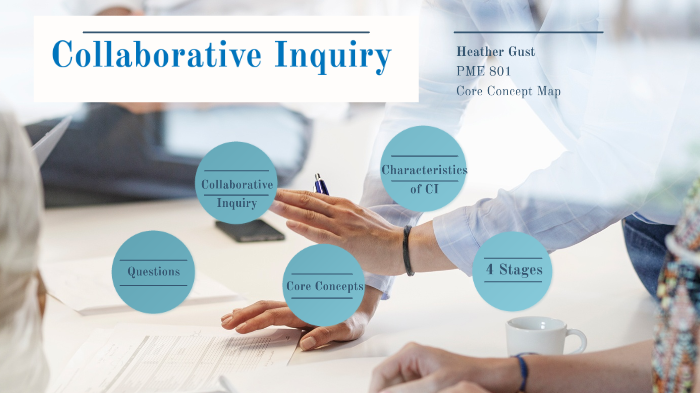 PME 801 - concept map by Heather Gust on Prezi