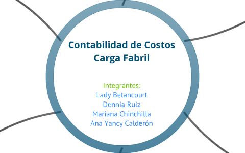 Contabilidad de Costos Carga Fabril by Ana Alvarado on Prezi