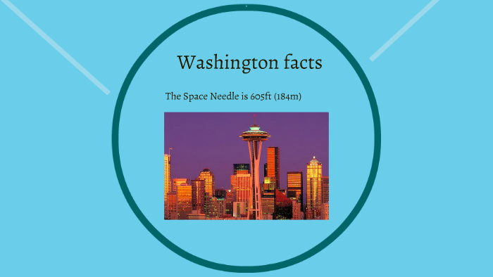 ETM by ashley lepisi on Prezi