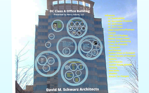 DC Class A Office Building by Henry Adams LLC on Prezi
