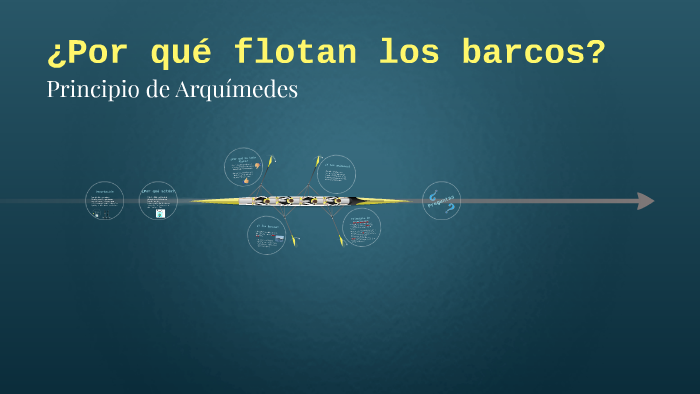 ¿Por qué flotan los barcos? by Darío Pérez Sánchez on Prezi