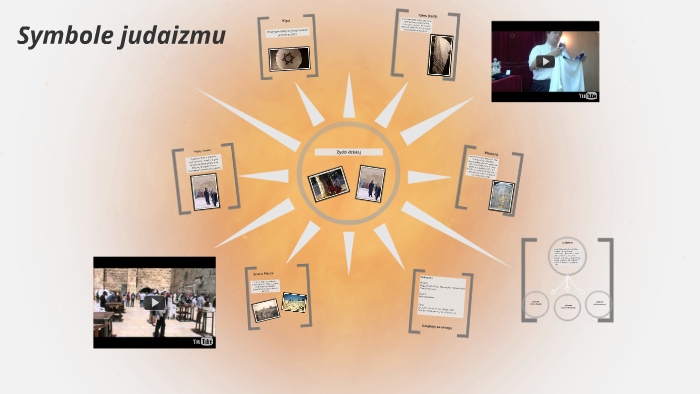 Symbole judaizmu by Magdalena Tomczak on Prezi
