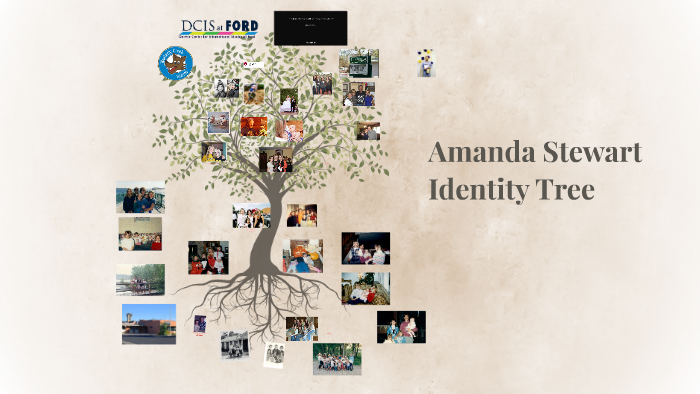 Identity Tree by Amanda Stewart on Prezi