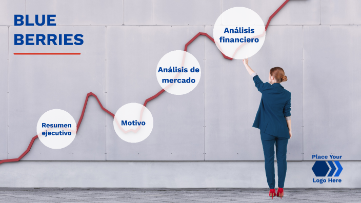 plan de negocio by Perla Ruíz Rendón on Prezi