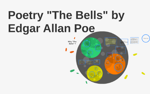 Poetry "The Bells" by Edgar Allan Poe by mikaela robles on Prezi