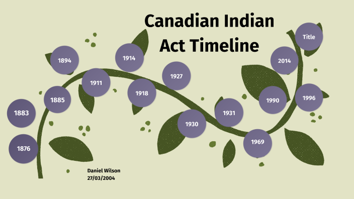 Timeline of Canadian Aboriginal Affairs by Danel Fox on Prezi
