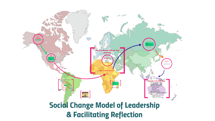 SBO Leader Training - SCM of Leadership & Reflection by Angela Russell ...