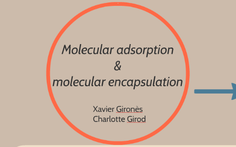 Molecular adsorption & molecular encapsulation by Xavi Gironès on Prezi