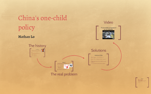 China's continuing population problems by Nathan Lo on Prezi