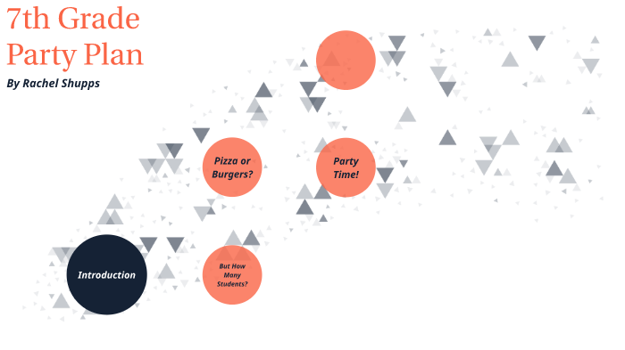 7th Grade Party Plan by rachel shupps on Prezi