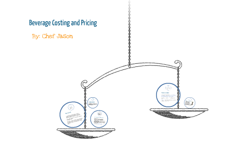 Beverage Costing and Pricing by Jane Sensei on Prezi
