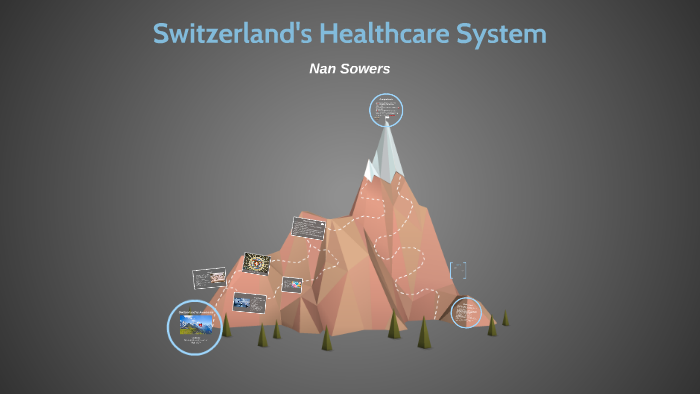 Switzerland's Healthcare System by Nan Sowers on Prezi