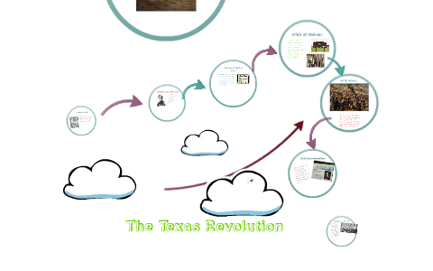 The Texas Revolution by Ellie Fanning on Prezi