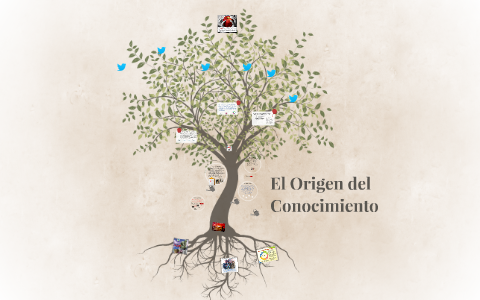 El Origen del Conocimiento by Adalberto Farelo Sanchez on Prezi