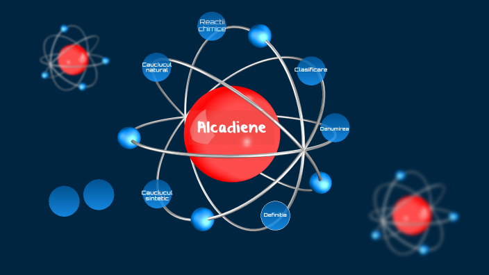 Alcadiene by Erica Mihaes on Prezi