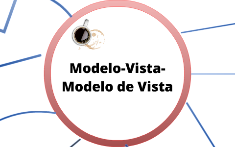 Modelo-Vista-Modelo de Vista by yerson morales on Prezi