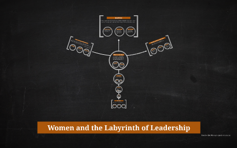 Women and the Labyrinth of Leadership by Alexandria Van Hese on Prezi