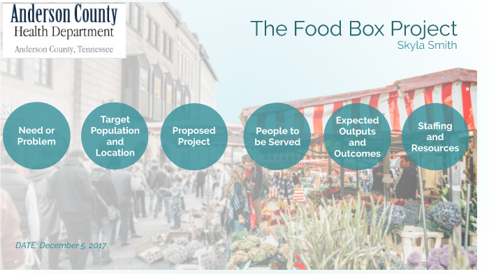 The Food Box Project by on Prezi