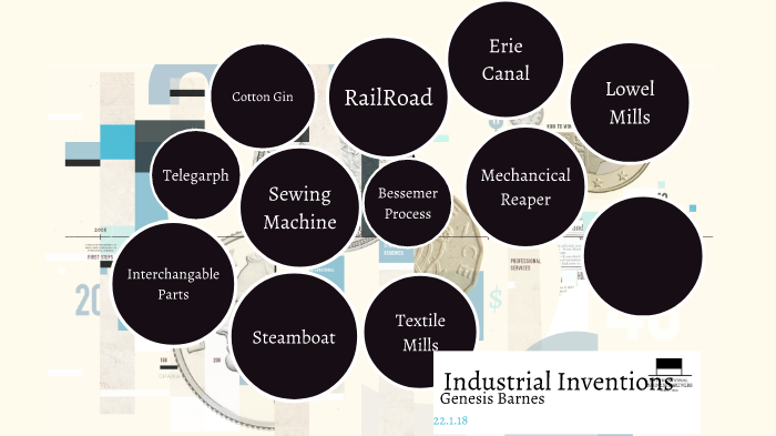 Industrial Revolution by Genesis Barnes on Prezi