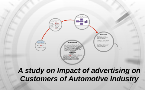 A study on Impact of advertising on Customers of Automotive by syeda ...