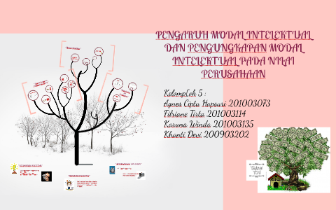 PENGARUH MODAL INTELEKTUAL DAN PENGUNGKAPAN MODAL INTELEKTU by filriane ...