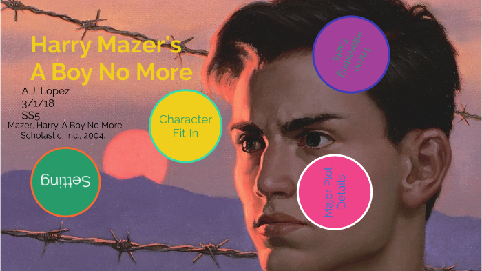 AJ Lopez Book Report by AJ Lopez on Prezi