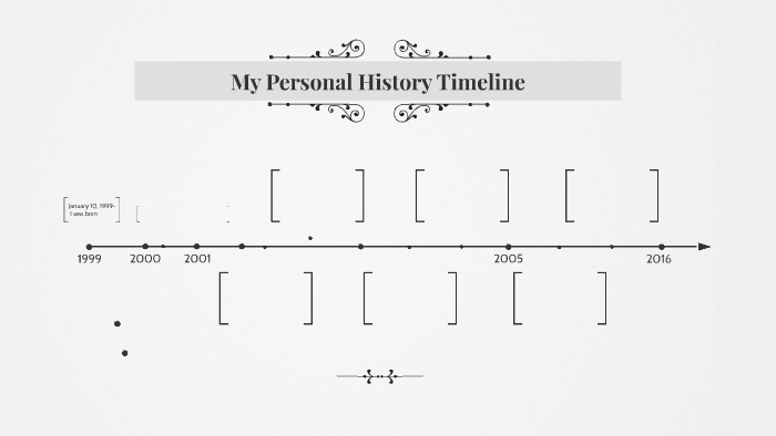 My Personal History Timeline by cassia oort on Prezi