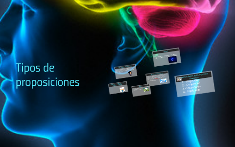 Tipos de proposiciones by on Prezi