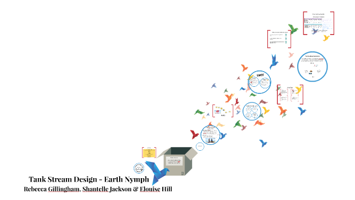 Tank Stream Design - Earth Nymph by Rebecca Gillingham on Prezi