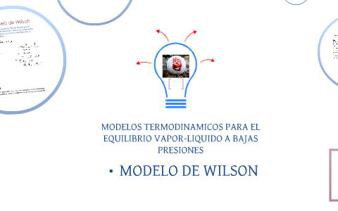 ECUACION DE WILSON! by Rafael Bedoya on Prezi