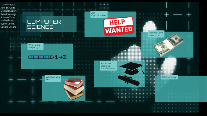 Computer Science Presentation IET / Pd 7 by Daevin Bagcal on Prezi