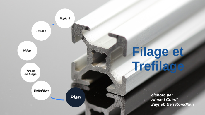 Filage et trefilage by ahmed cherif on Prezi