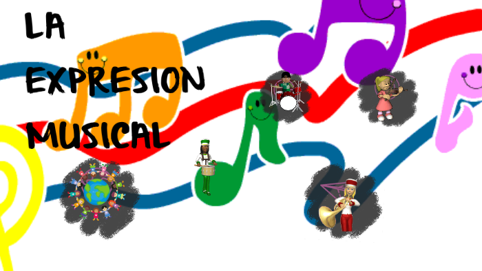 expresión musical by MAYERLY LOPEZ CHAVES on Prezi