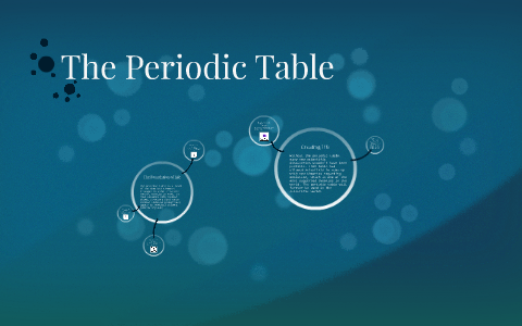 The Periodic Table by on Prezi