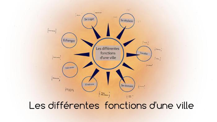 Les différentes fonctions d'une ville by laurent Bessière on Prezi