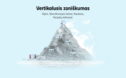 Vertikalusis zoniškumas by Anupras Kalkys on Prezi