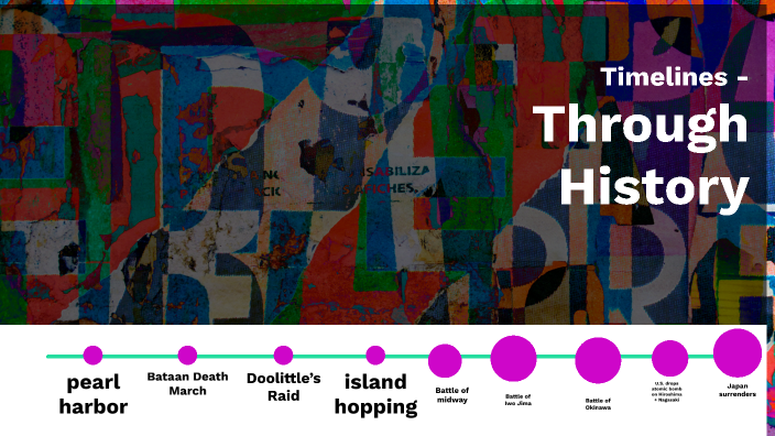 pacific timeline by Isaac Boyd on Prezi