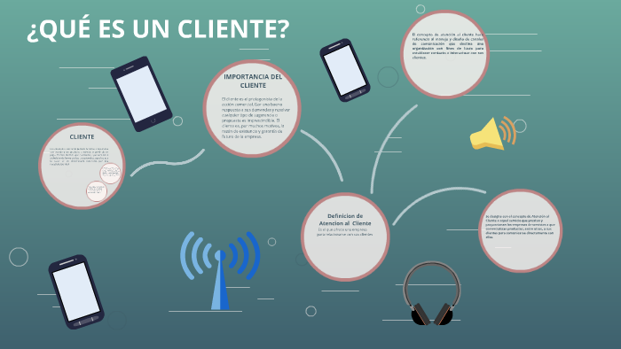 ¿QUÉ ES UN CLIENTE? by Maryluz Machado on Prezi