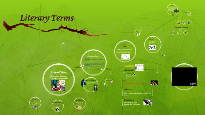 Literary Terms by Travis McCown on Prezi