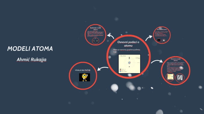 MODELI ATOMA by Lejla Karalic on Prezi