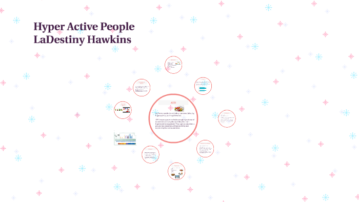 Hyper Active People by LaDestiny Hawkins on Prezi