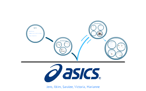 ASICS internal analysis by Mari Posa on Prezi