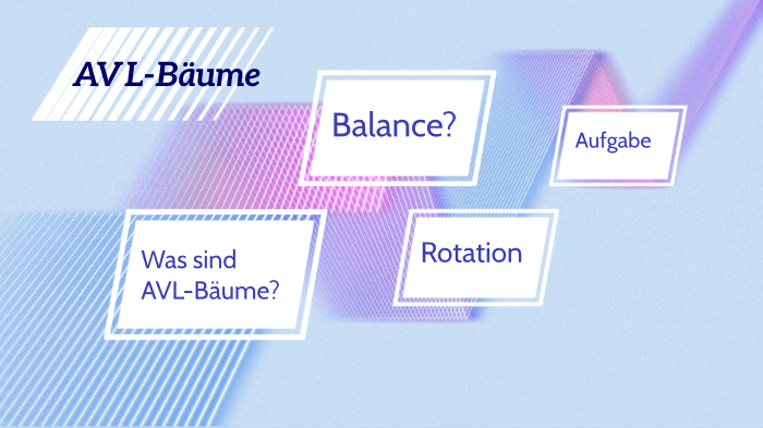 AVL-Bäume by tes tes on Prezi